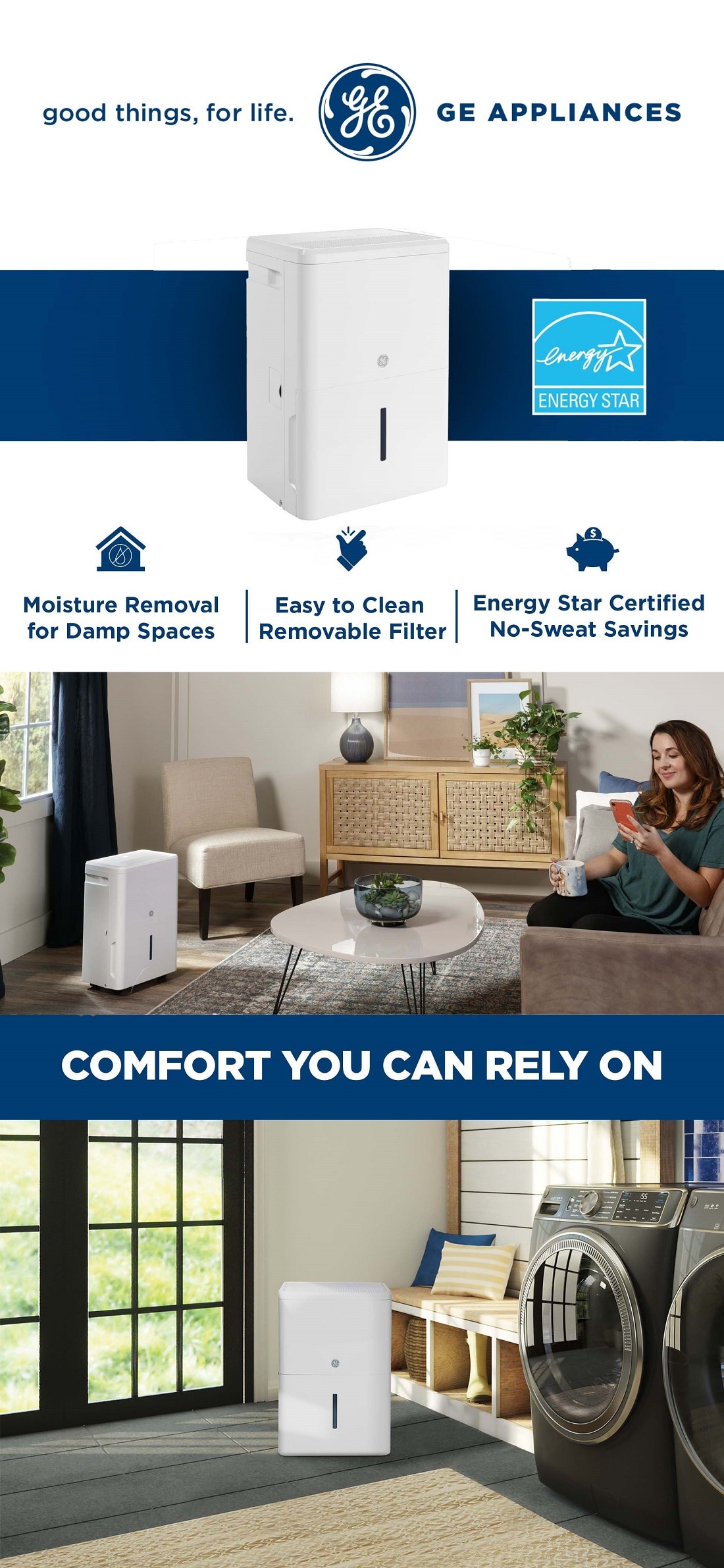 GE 22 pt. Dehumidifier with Smart Dry for Bedroom, Basement or Damp ...