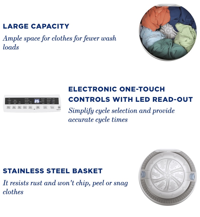 GE 2.8 cu. ft. Top Load Portable Washer with Stainless Steel Basket ...
