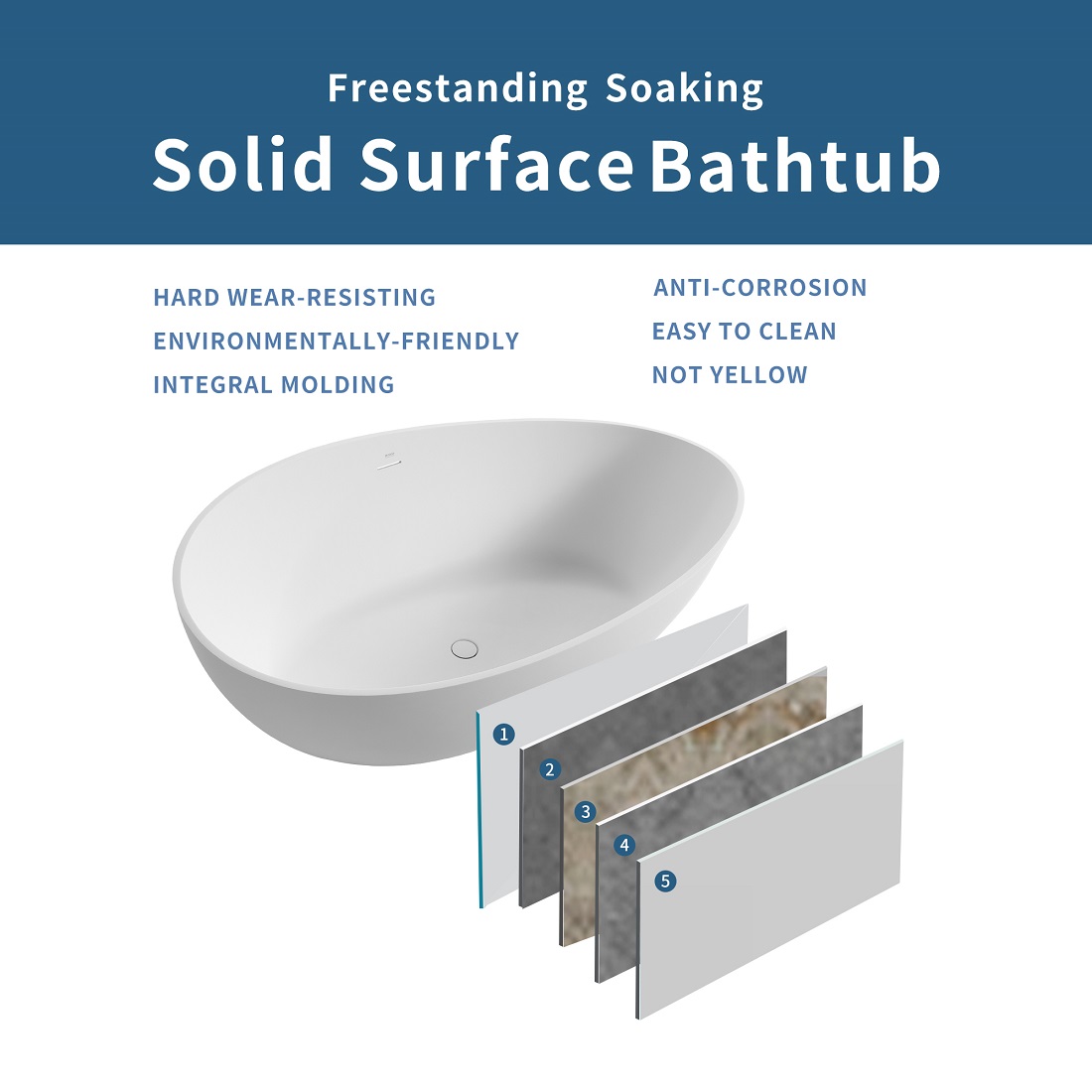 Xspracer Foyil 55 in. x 28 in. Solid Surface Stone Resin Flatbottom ...