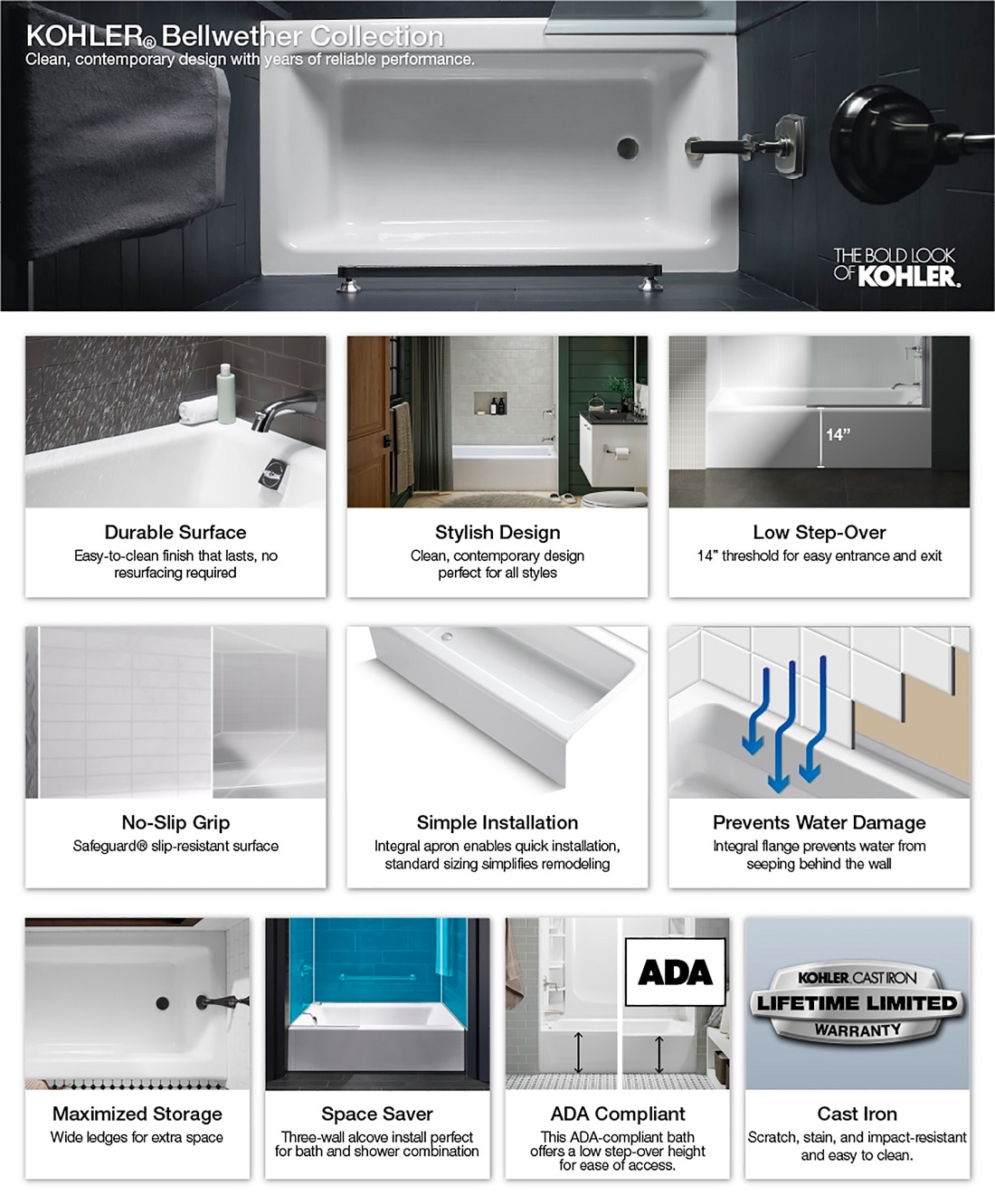 KOHLER Bellwether 60 in. x 32 in. Soaking Bathtub with Right-Hand Drain ...