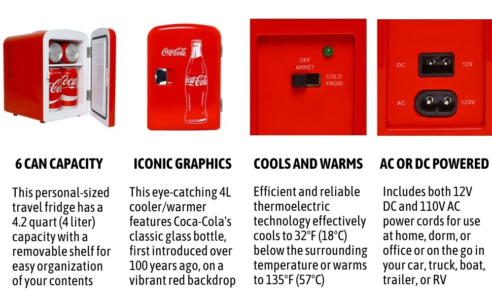 Coca-Cola Classic Coke Bottle 4L Mini Fridge with12V DC and 110V AC ...
