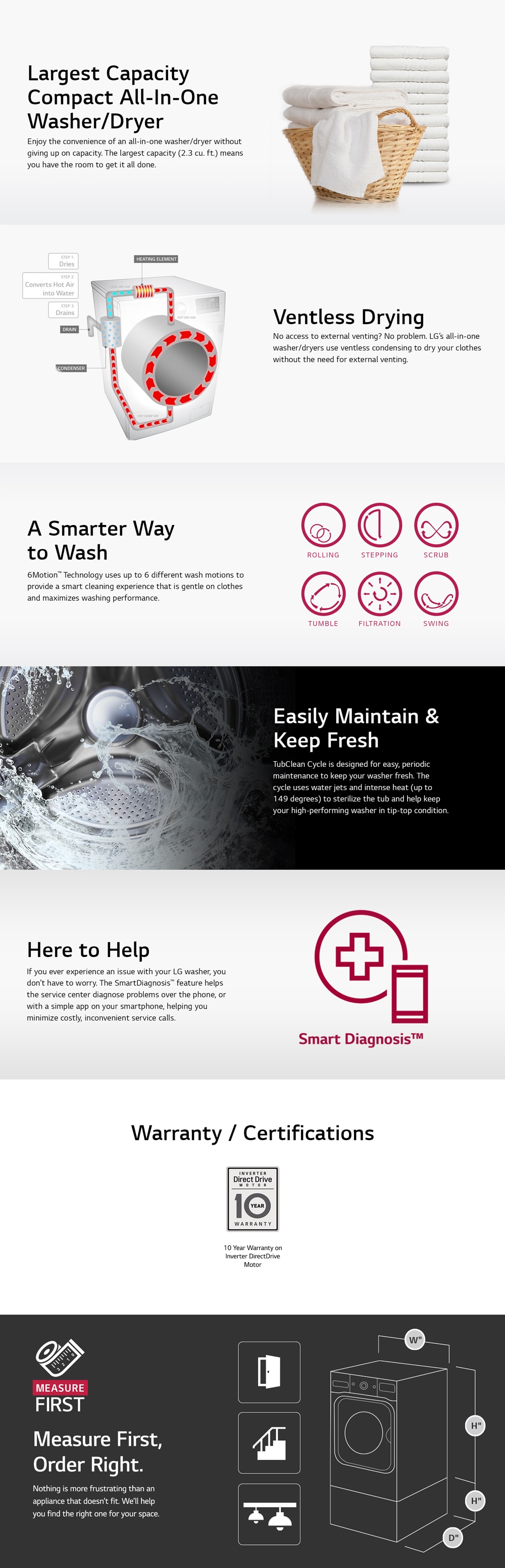 LG 2.3 cu. ft. White Compact All-in-One Front Load Washer and Electric ...