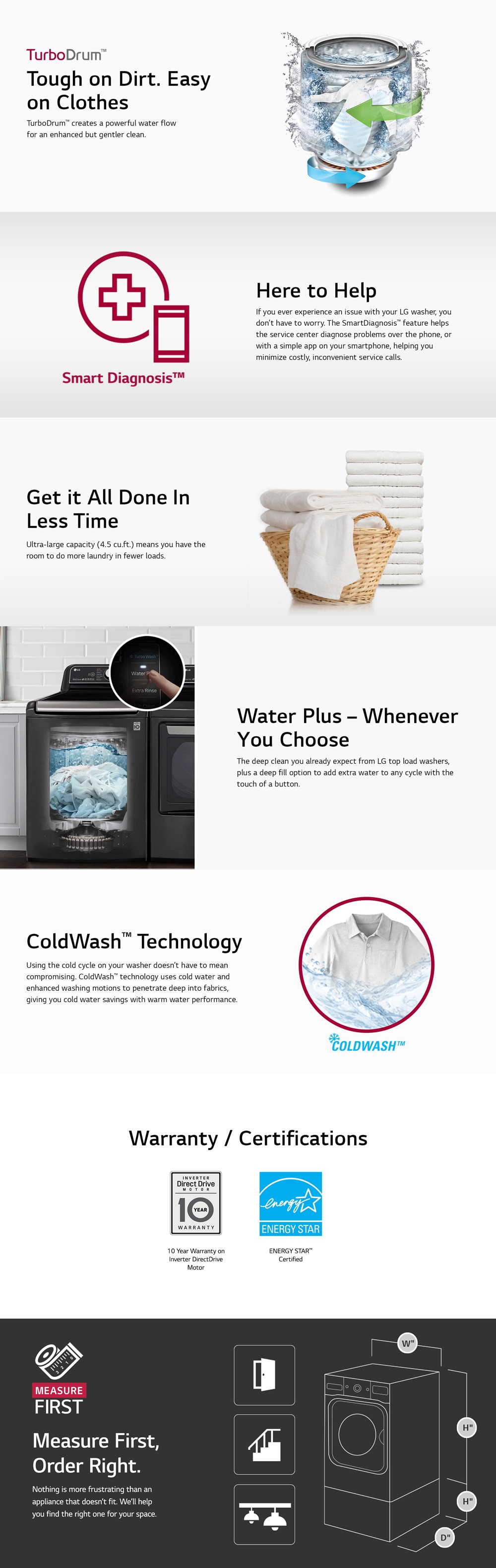 LG 4.5 cu. ft. HE Ultra Large Top Load Washer with ColdWash, 6Motion ...