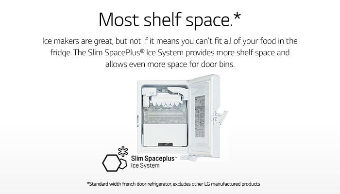 LG 27 cu. ft. Side-by-Side Standard Depth Slim In Door Ice and Water ...