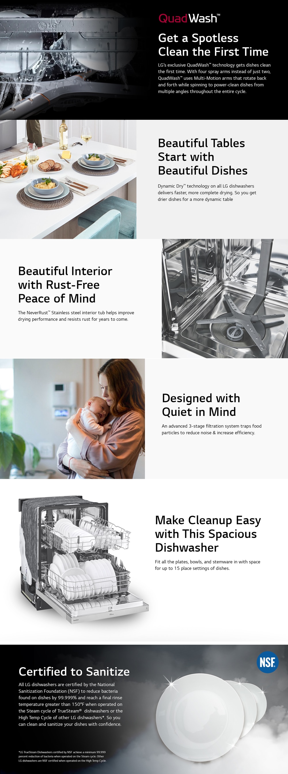 LG 24 in. in Stainless Steel Front Control Dishwasher LDFN3432T - The ...