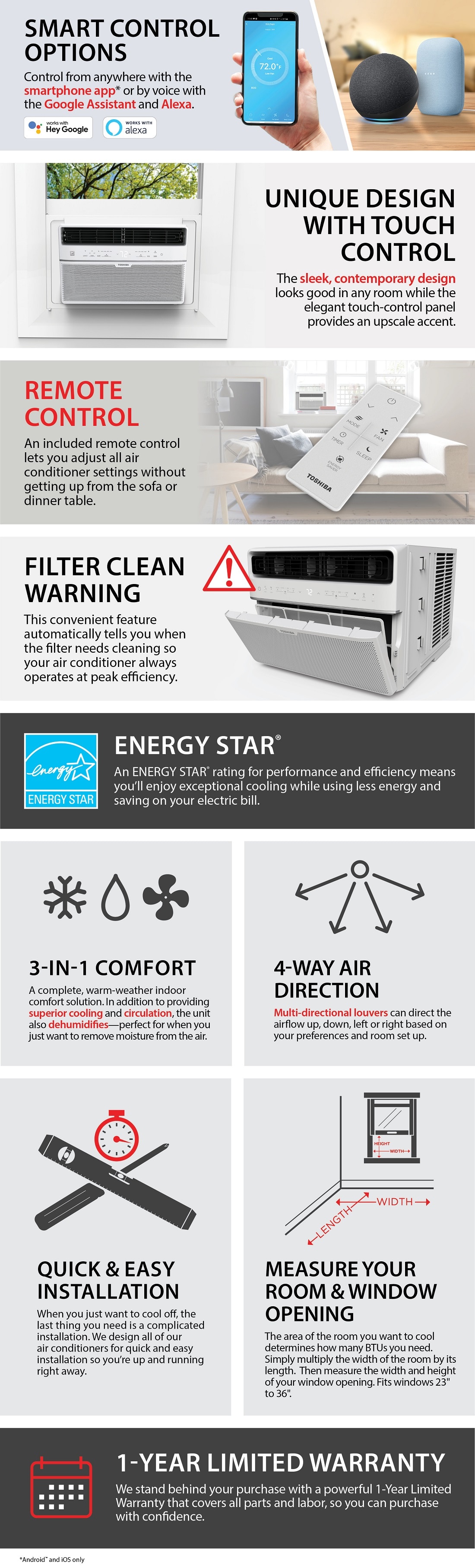 Toshiba 8,000 BTU 115-Volt Smart Wi-Fi Touch Control Window Air ...