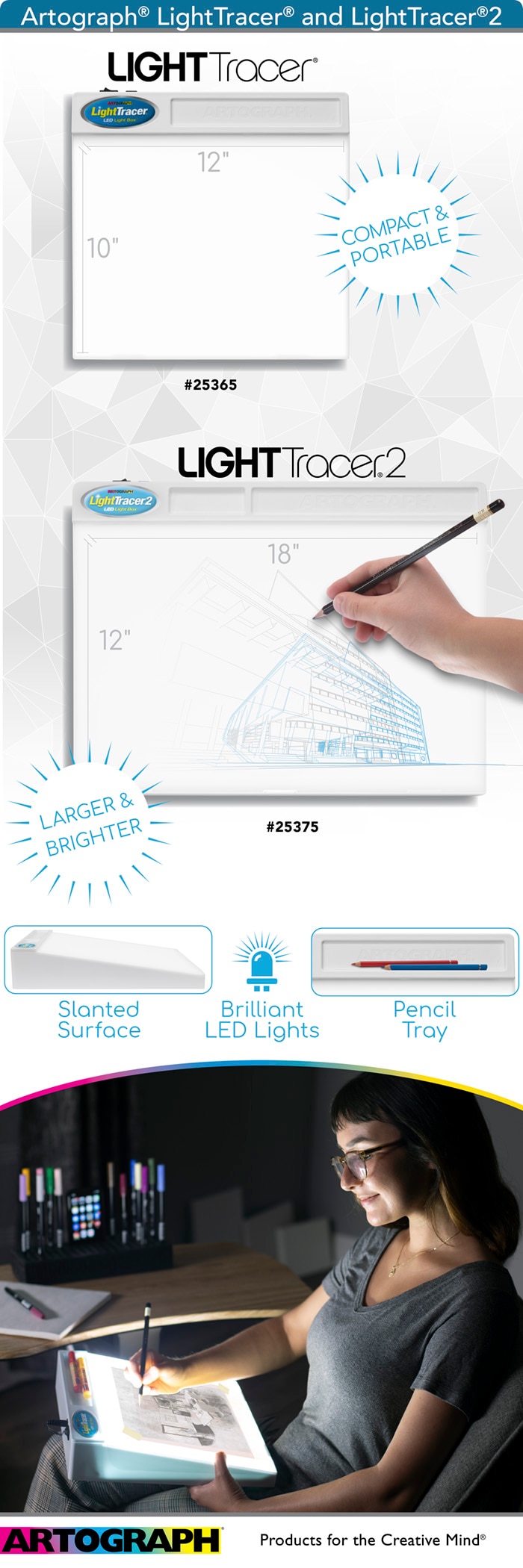 ARTOGRAPH LightTracer LED Lightbox for Art, Tracing, Drawing ...