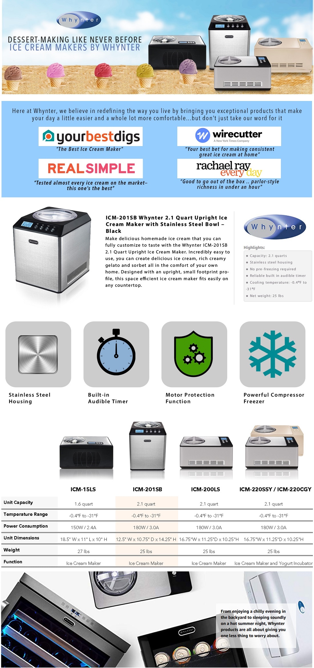 Whynter 1.28 qt. Automatic Ice Cream Maker Compressor Upright w ...