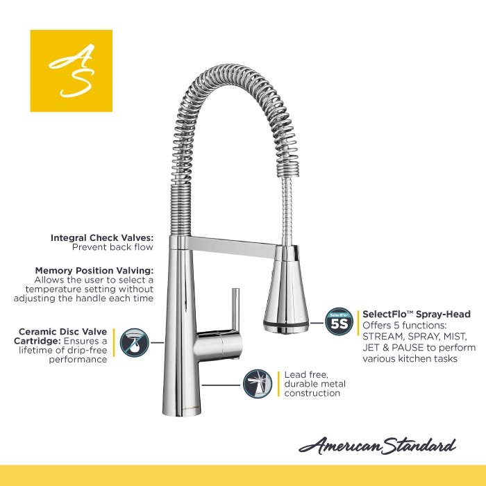 American Standard Edgewater Semi-Professional Single-Handle Pull-Down ...