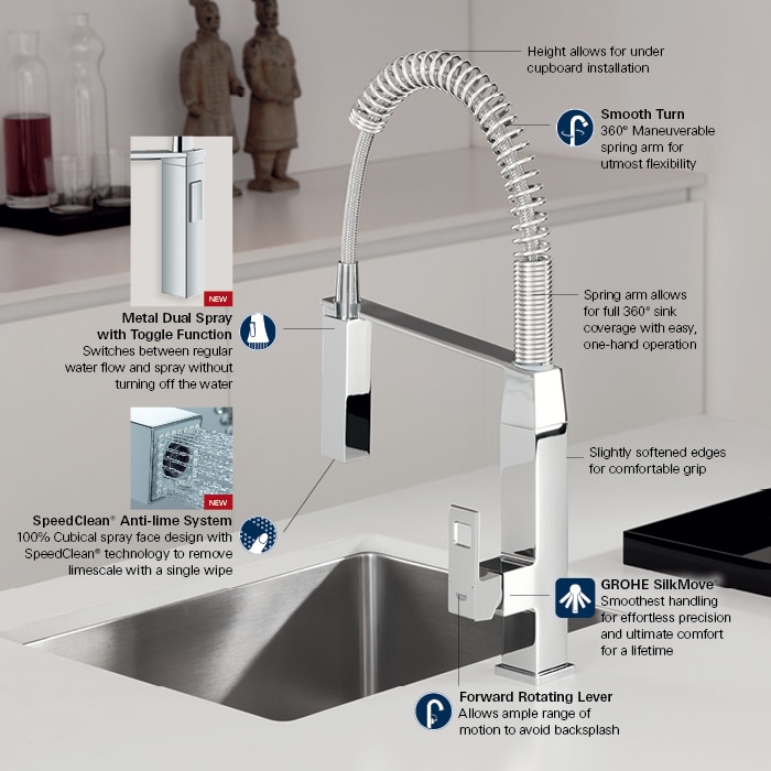 GROHE Eurocube Single-Handle Pull-Down Sprayer Kitchen Faucet in ...