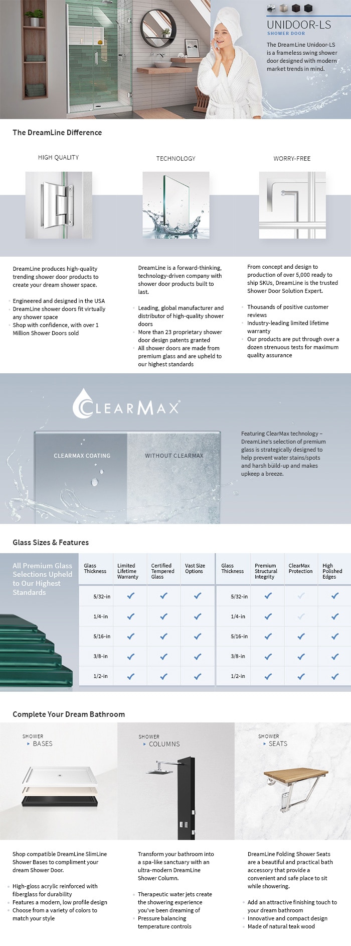 DreamLine Unidoor-LS 58 in. - 59 in. W x 72 in. H Frameless Hinged ...