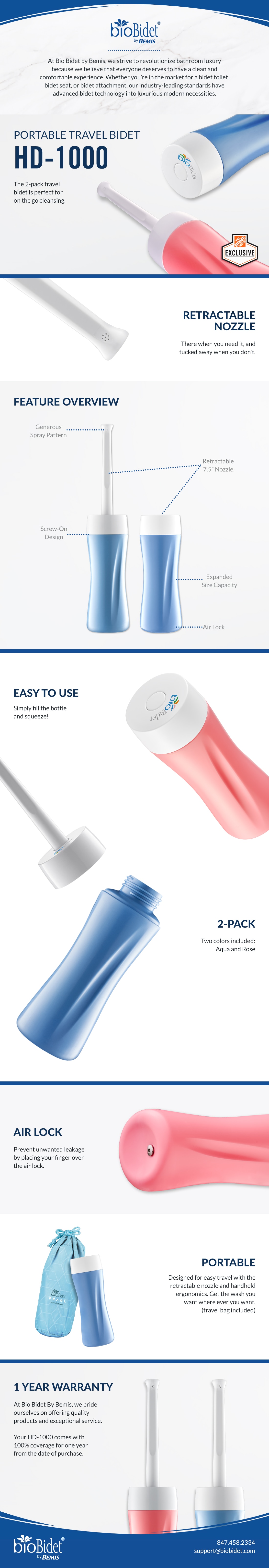 BIO BIDET HD-1000 Portable Handheld Travel Bidet Set in Red and Blue ...