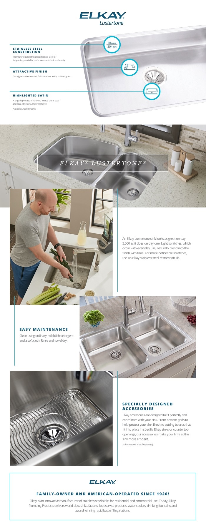 Elkay Gourmet Undermount Stainless Steel 32.063 in. 0-Hole Double Bowl ...