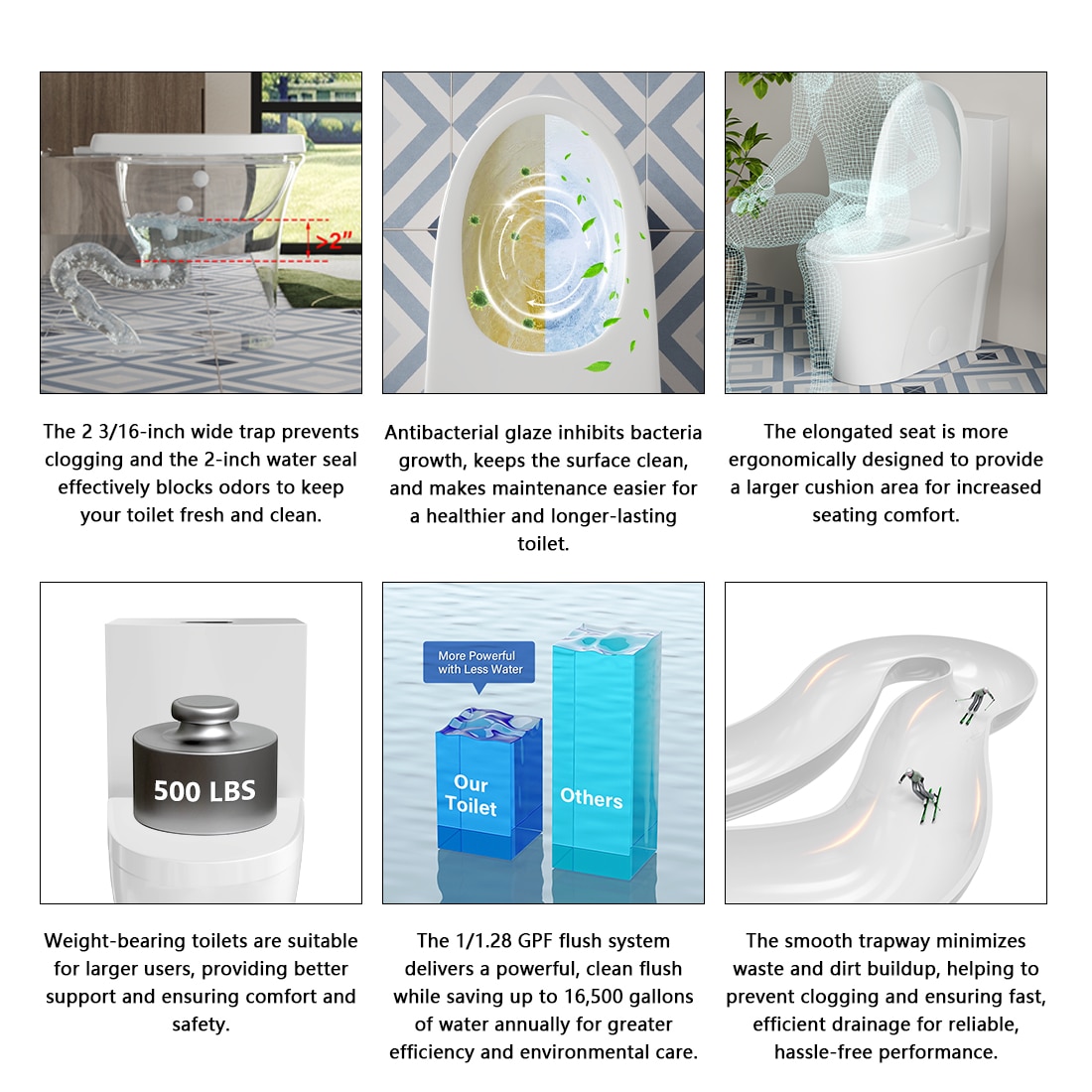 DEERVALLEY Ace 1-Piece 1/1.28 GPF Dual Flush Elongated ADA Toilet in ...