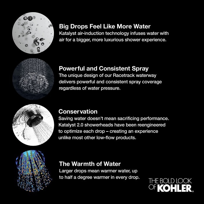 KOHLER Devonshire 1-Spray 5.9 in. Single Wall Mount Fixed Shower Head ...