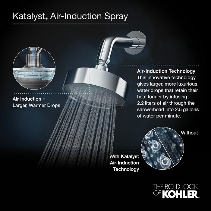 KOHLER Purist Katalyst 1-Spray 5.5 in. Single Wall Mount Fixed Shower ...