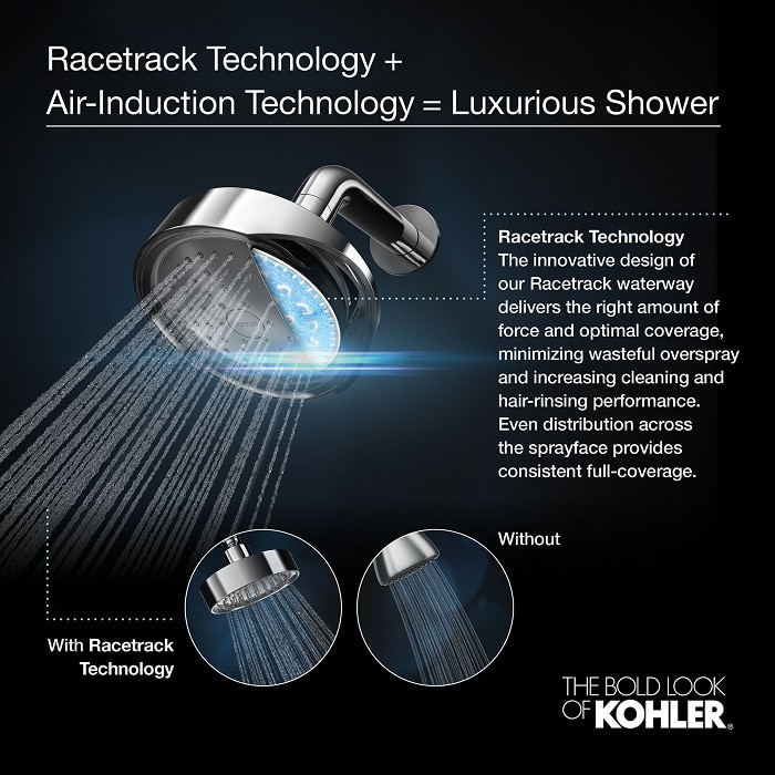 KOHLER Devonshire 1-Spray 5.9 in. Single Wall Mount Fixed Shower Head ...