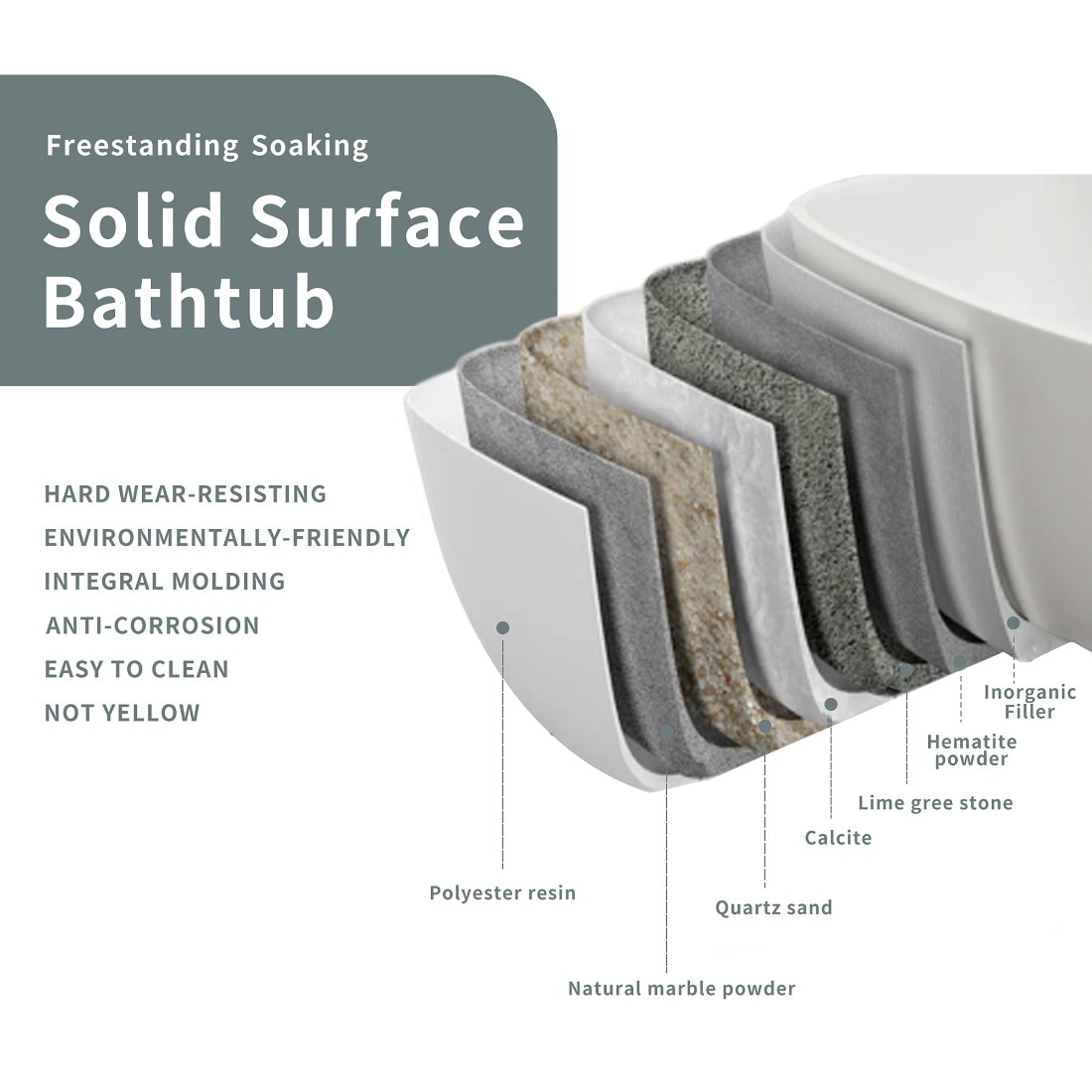 Xspracer Foyil 63 in. Stone Resin Flatbottom Solid Surface Freestanding ...