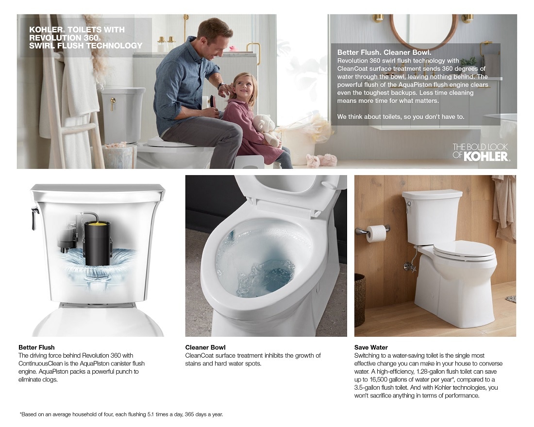 KOHLER Corbelle Comfort Height Revolution 360 2-Piece 1.28 GPF Single ...