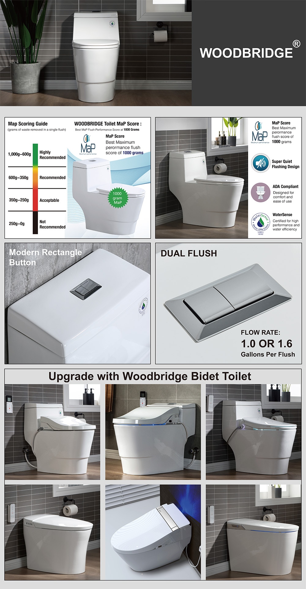 WOODBRIDGE Bristol 1-Piece 1.0/1.6 GPF High Efficiency Elongated All-In ...