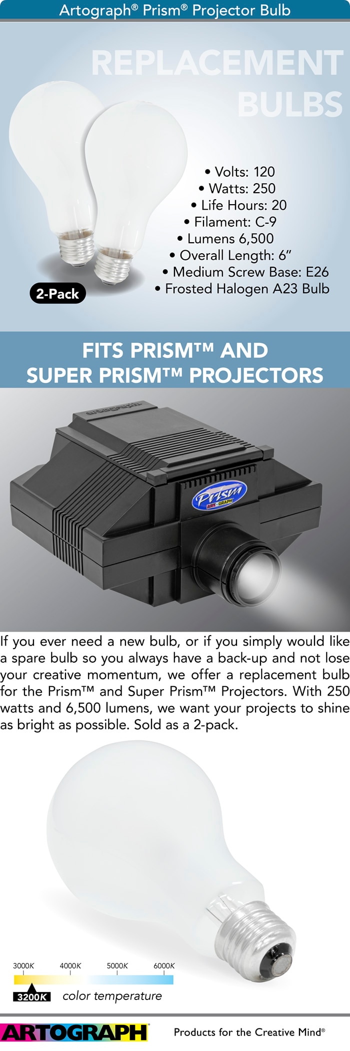 ARTOGRAPH Prism Projector 2-Pack Replacement Bulbs 25043 - The Home Depot