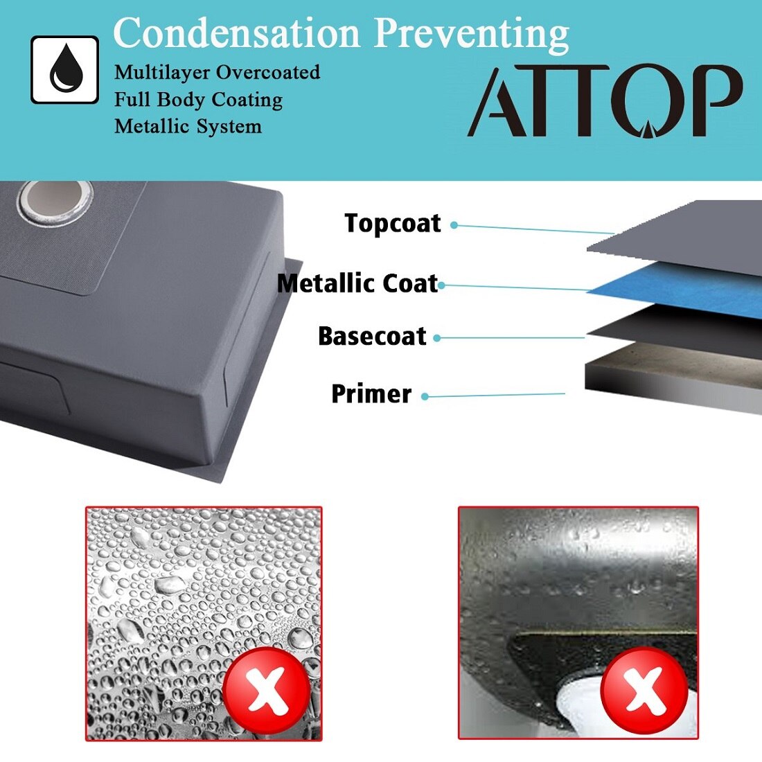 Attop 18- Gauge Stainless Steel 30 in. Single Bowl Undermount Kitchen ...