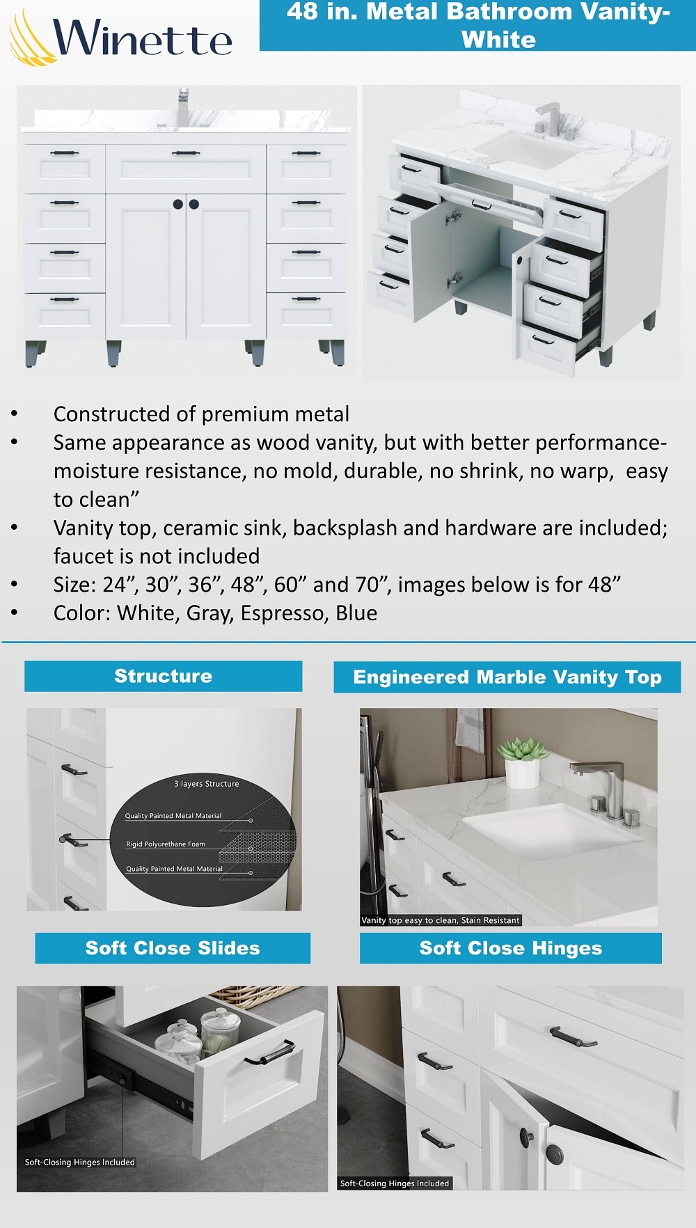 Winette 48 in. W x 21 in. D x 35 in. H Metal Bathroom Vanity in White ...