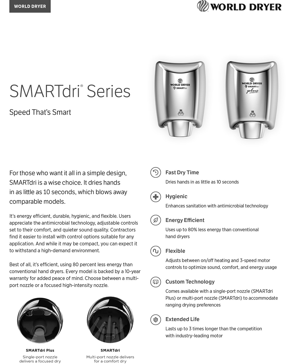 WORLD DRYER SMARTdri Plus Electric Hand Dryer, High Efficiency ...