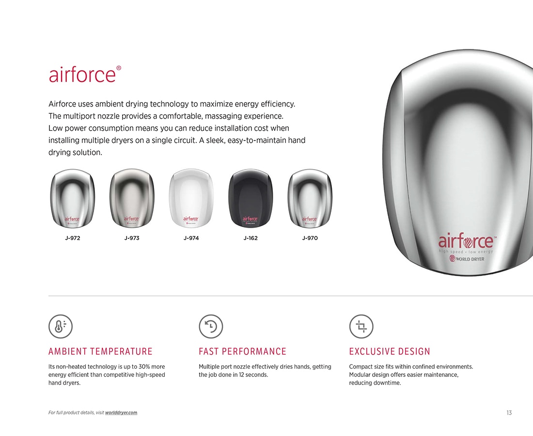 WORLD DRYER Airforce Electric Hand Dryer, High Speed, Antimicrobial ...