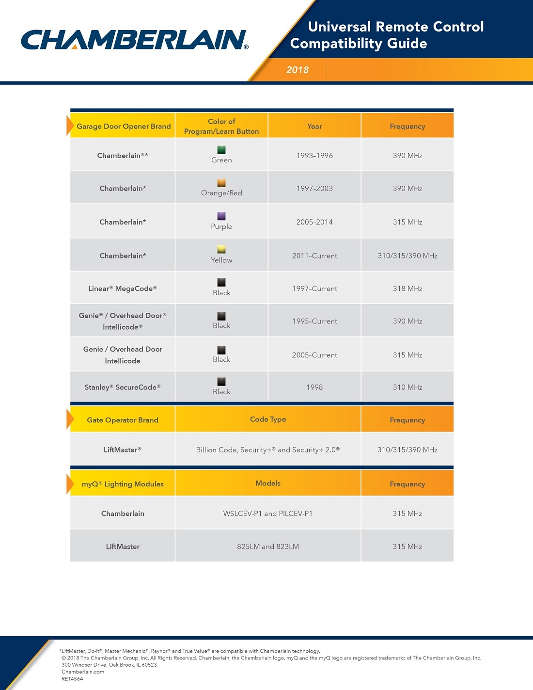 Chamberlain Universal Clicker Mini Garage Door Remote Control MC100-P2 ...