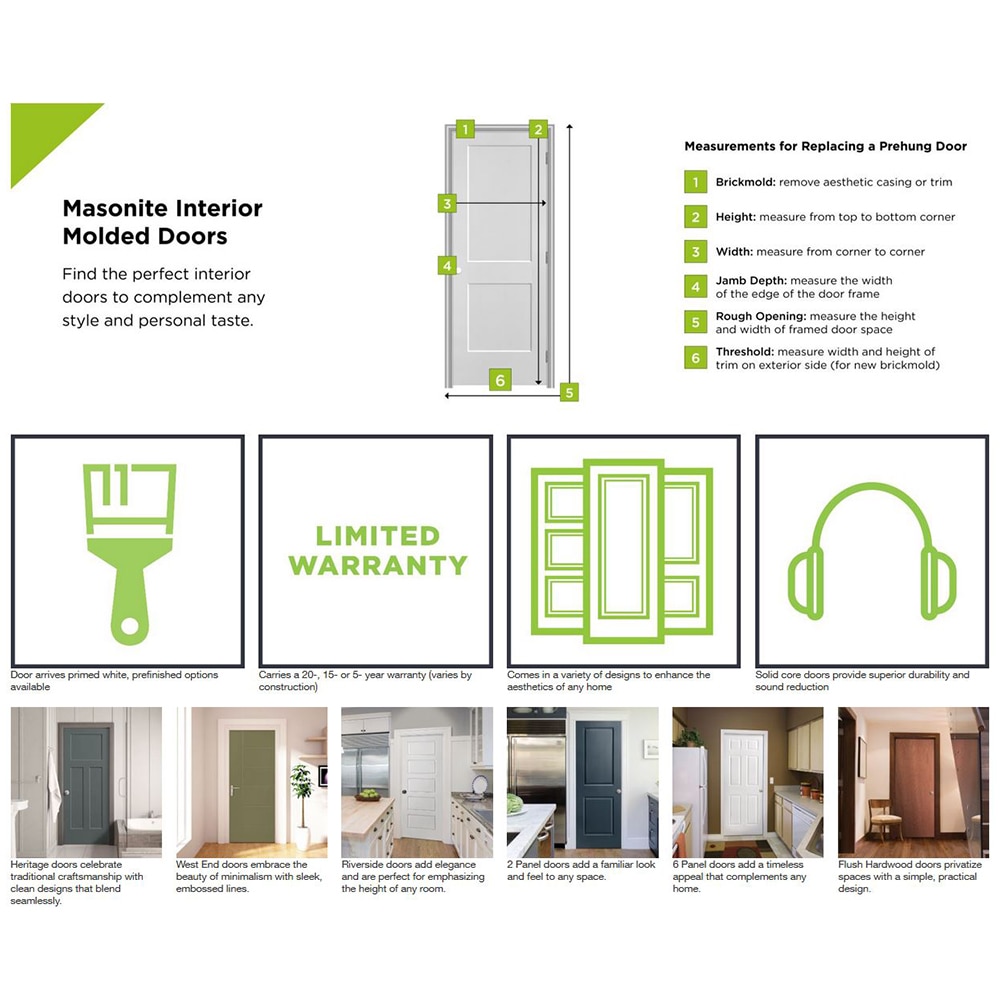 Masonite 28 in. x 80 in. 5-Panel Riverside Solid Core Right Hand White ...