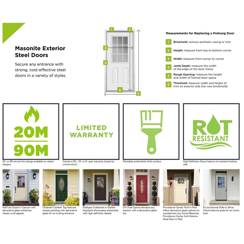 Masonite 6-9/16 in. Exterior Door Jamb Extender Kit for Mill Sill 76583 ...