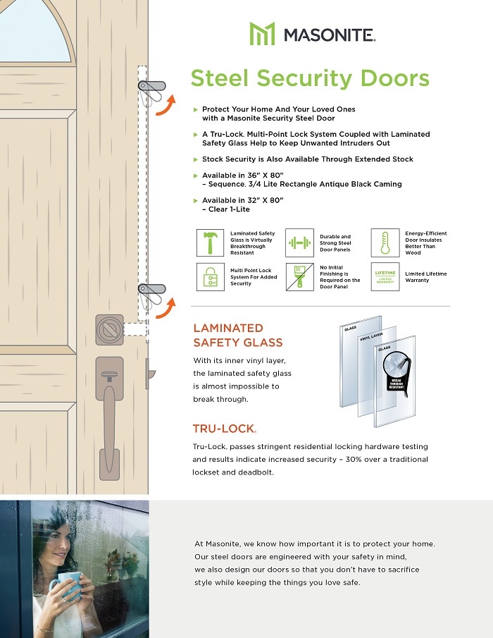 Masonite 32 in. x 80 in. Primed White Full Lite Prehung Security ...