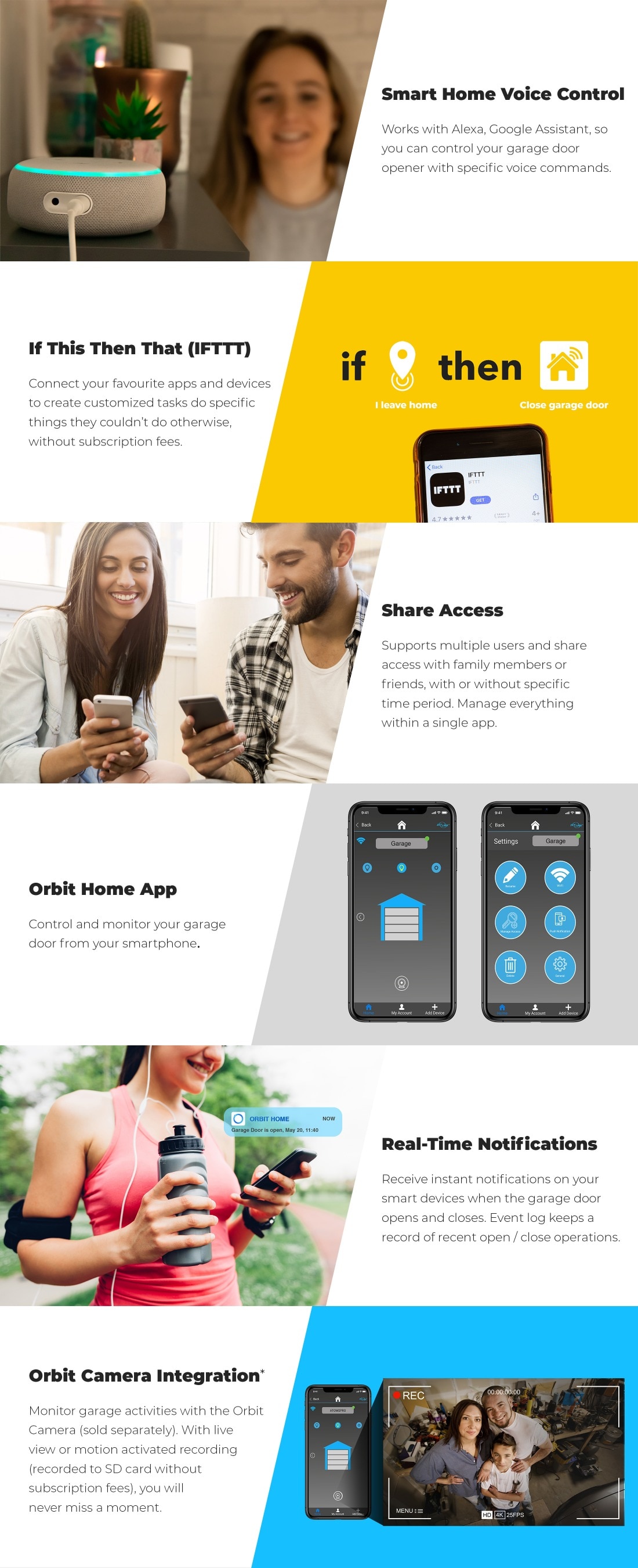 SkyLink 1-1/4 HPF Quiet Belt Drive Smart Dual LED Garage Door Opener ...