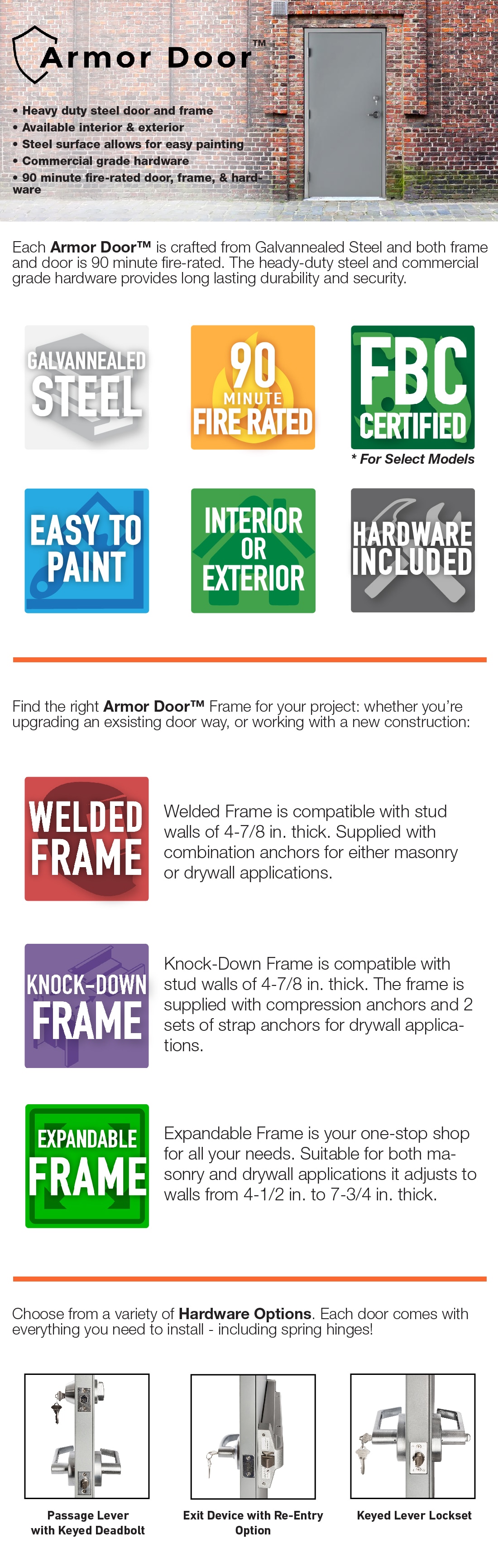 Armor Door 36 in. x 84 in. Fire-Rated Gray Right-Hand Flush Steel ...