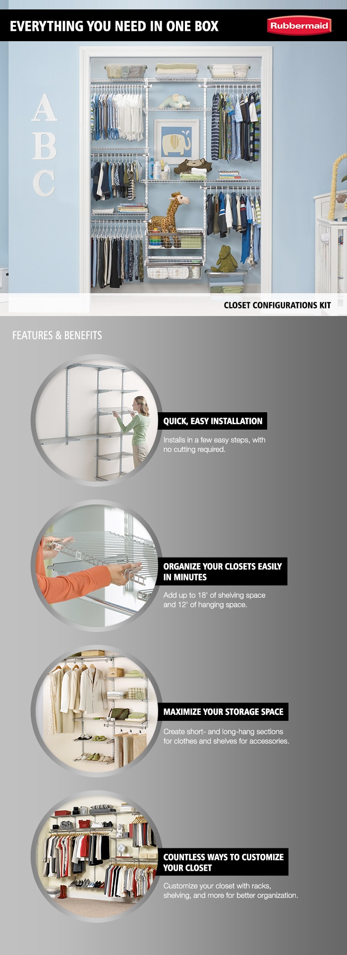 Rubbermaid 36 in. D x 72 in. W x 2 in. H Configurations Custom Metal ...