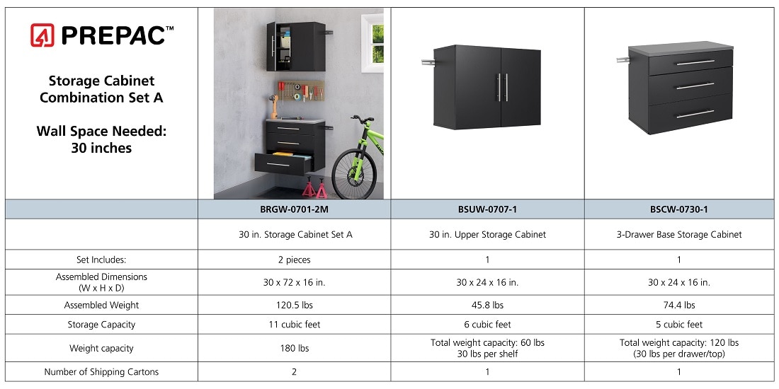 Prepac HangUps 30 in. W x 72 in. H x 16 in. D Storage Cabinet Set A in ...