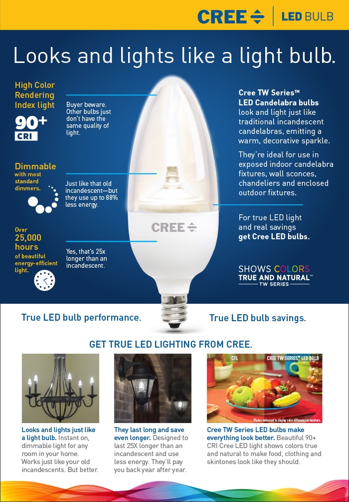 Cree TW Series 25W Equivalent Soft White B13 Medium Candelabra ...