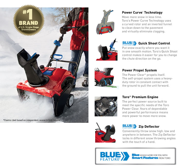 Toro Power Clear 721 QZE 21 in. 212cc Single-Stage Gas Snow Blower ...